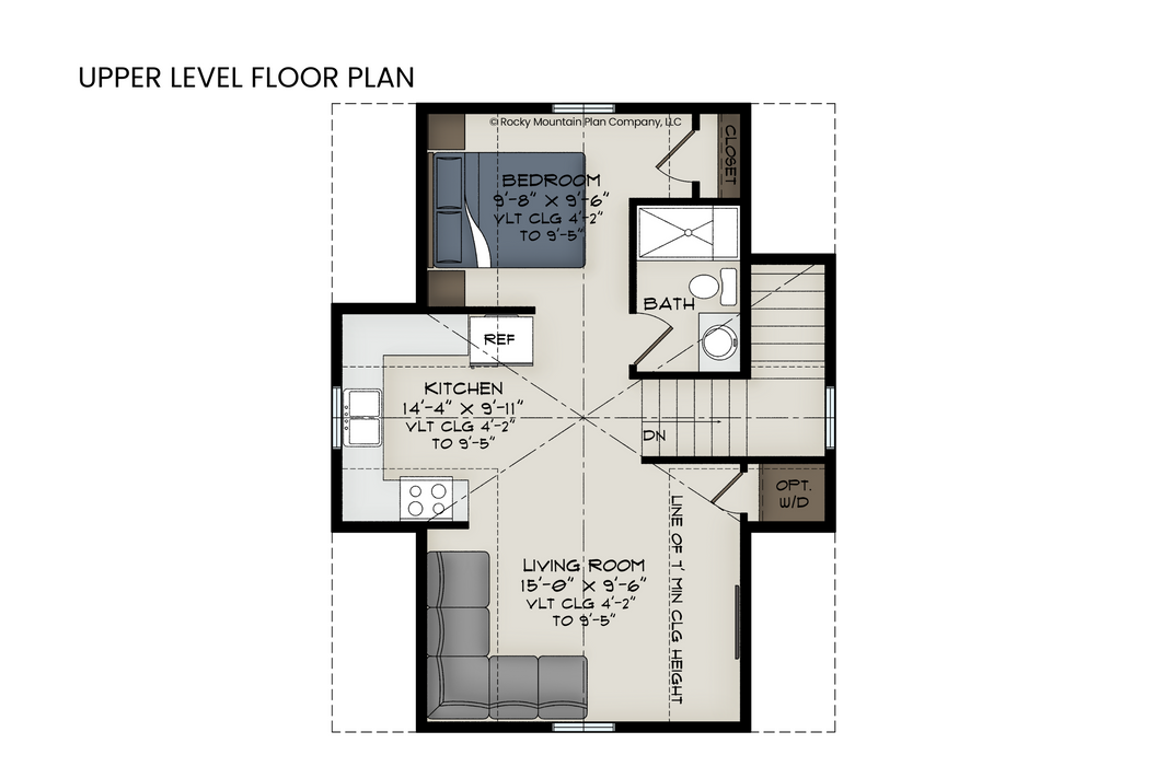 Narrow Lot & Urban Infill House Plans | Smart Designs for Compact Sites ...